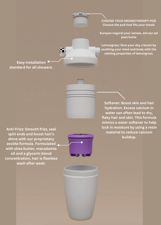 C7 Faucet – ALKAVIDA